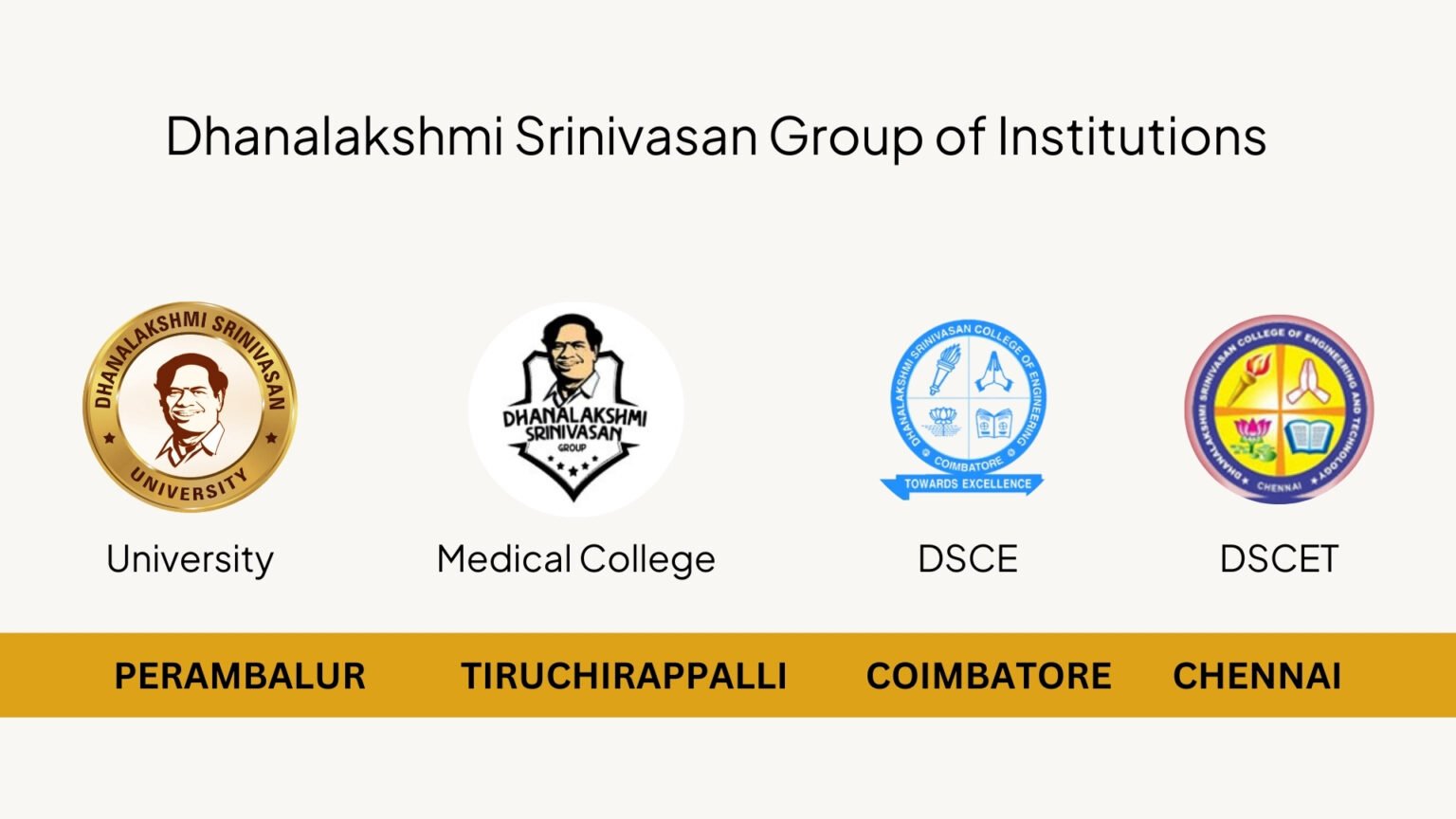 Dhanalakshmi Srinivasan University